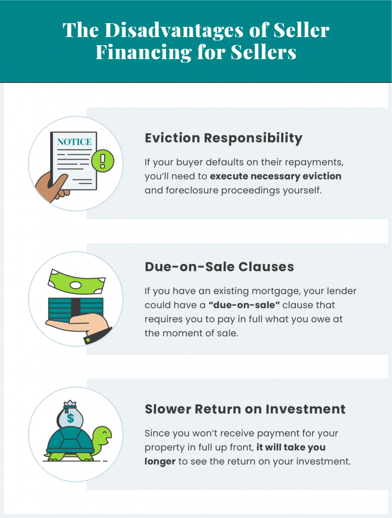 Seller Financing: Everything You Need to Know - Annuity.org