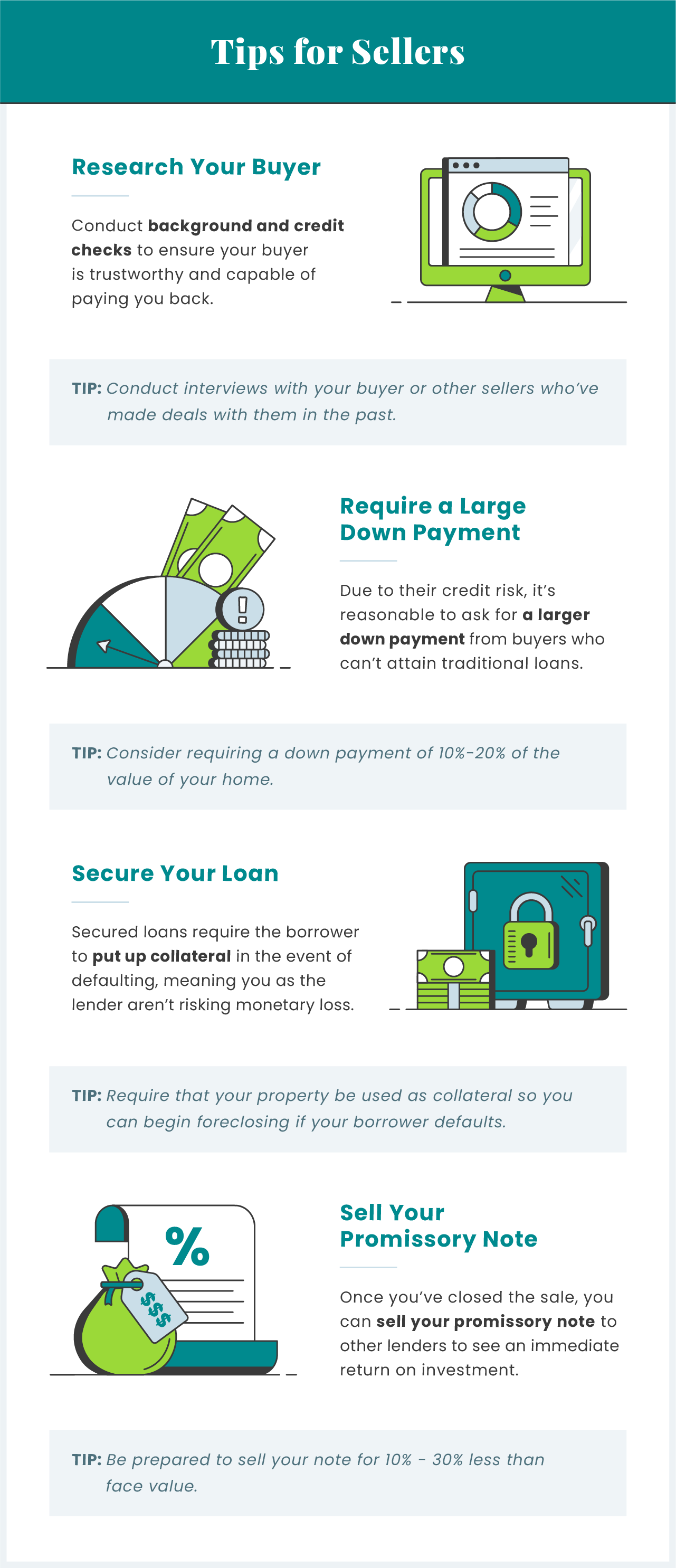 Seller Financing: Everything You Need to Know - Annuity.org